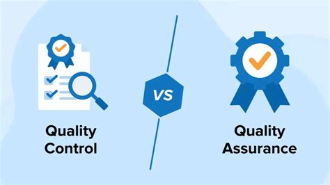 Quality Assurance Qa Or Quality Control Qc