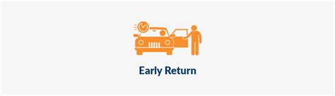 Can You Return A Rental Car Early Vroomvroomvroom