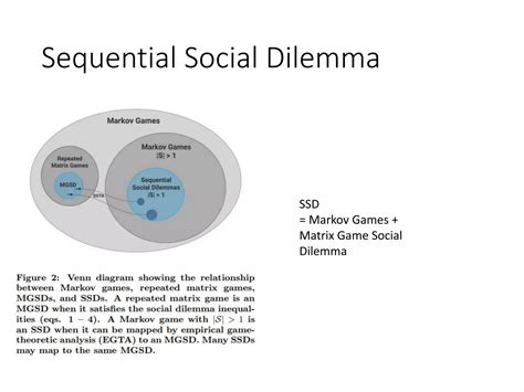 Multi Agent Reinforcement Learning For Sequential Social Dilemmas Pptx