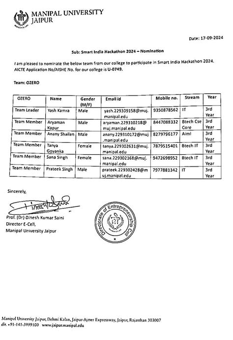 Aryaman Kapur On Linkedin Sih2024 Teamozero Innovation