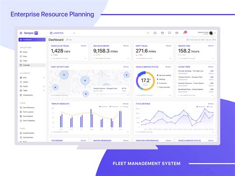 7 Basic Tips For Creating An Erp System Design From Scratch Aspirity