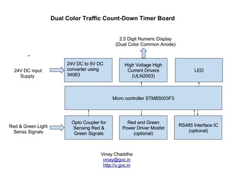 Traffic Timer Board Pcb And Source Code Available