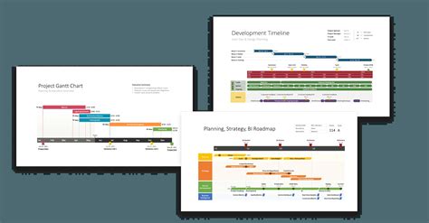 Project Management Charts For Planning Success