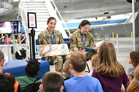 Air Force Institute Of Technology Afit Wright Patterson Air Force