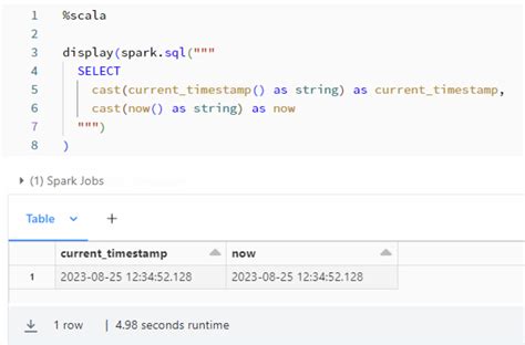 Pyspark How To Resolve Spark Sql Timestamp Without T Symbol And