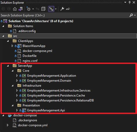 GitHub TanvirArjel CleanArchitecture This Repository Contains The Implementation Of Domain