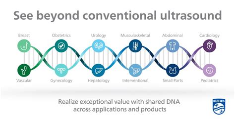 Jerry Roark On Linkedin With One Common User Interface Workflow And