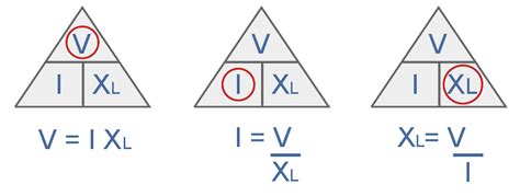 Inductive Reactance Formula And Calculations Electronics Notes
