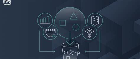 Deploying Static Website To Aws A Step By Step Guide With S3 Route 53 And Cloudfront Dev