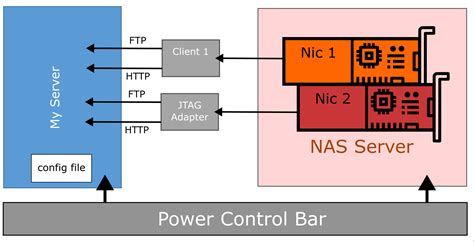 generating a system diagram with mermaid · issue 3266 · mermaid js mermaid · github