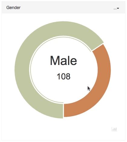 ICARE Show Me The Data Digital Education Team Blog