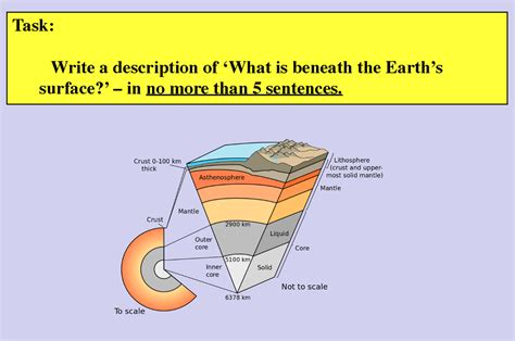 Tectonically Active Areas Geojam