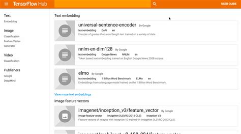 Modules Tensorflow Medium