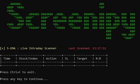 Live Intraday Scanner Issue · Issue 162 · Pranjal Joshiscreeni Py