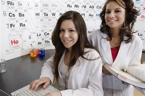 Crucial Tips To Write A Proper Chemistry Lab Report With Pictures