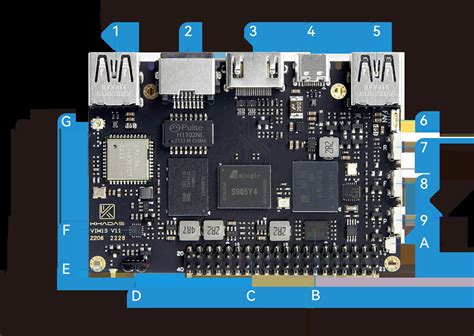 Vim1s Hardware Documentation Khadas Docs