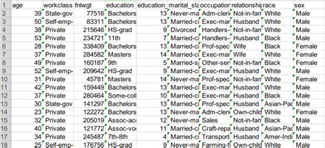 【科学计算与数学建模】基于概率生成模型的二分类csv数据文本分类模型 Csdn博客