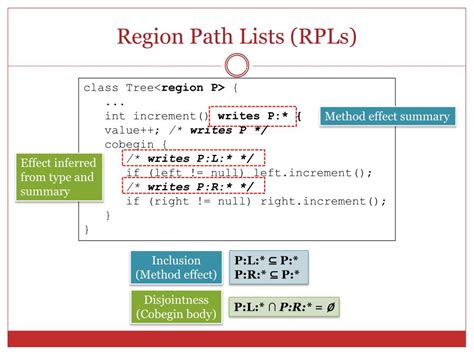 Ppt A Type And Effect System For Deterministic Parallel Java