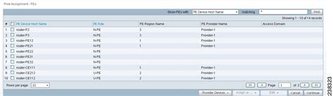 Cisco Prime Fulfillment User Guide Using The Prime Fulfillment