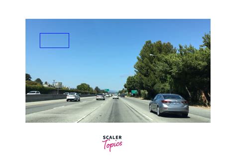 Opencv Cv2rectangle Method Scaler Topics