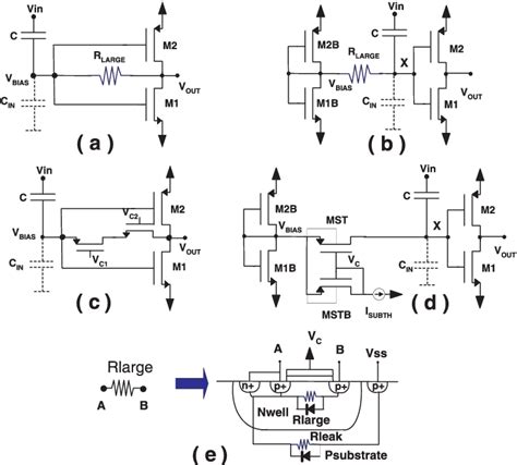 Figure 1 From Biasing Cmos Amplifiers Using Mos Transistors In