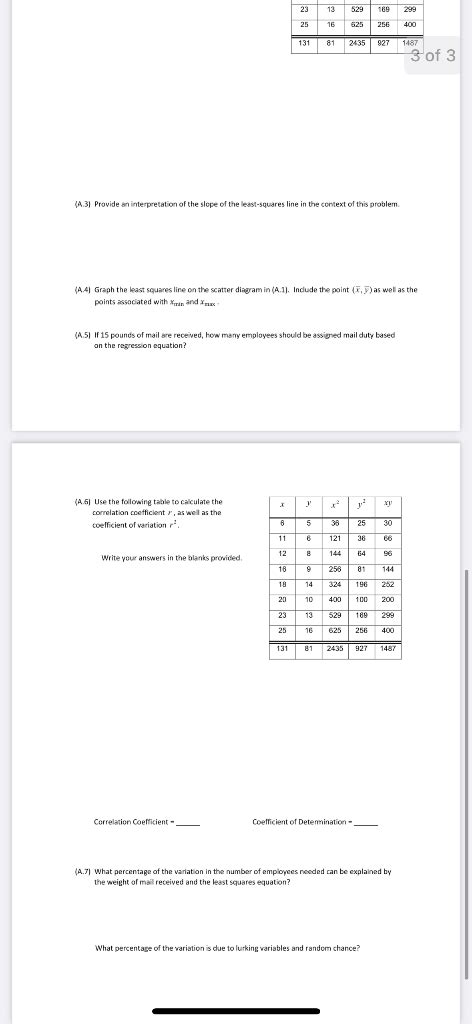 Solved Unit 5 Written Assignment Through Section 102 Due