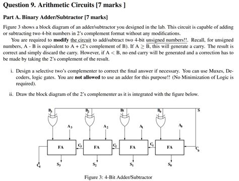 solved question 9 arithmetic circuits [7 marks] part a binary adder subtractor [7 marks