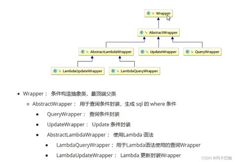 Mybatisplus的条件构造器mybatisplus条件构造器例子 Csdn博客