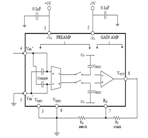 4 Circuit Implementation Of Vga Download Scientific Diagram