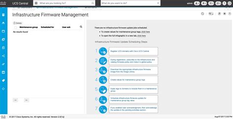 Ucs Firmware Upgrade From Ucs Central Cisco