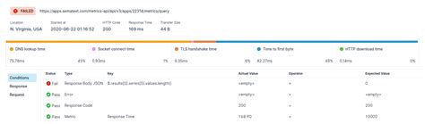 Api Metrics You Should Monitor Api Monitoring Guide