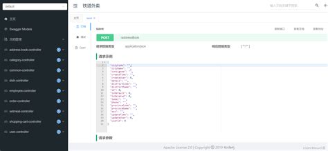Swagger 接口文档 Knife4j 增强方案 阿里云开发者社区