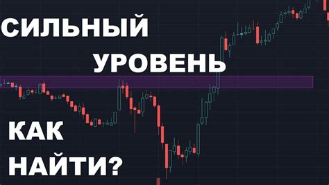 Как найти лучший уровень входа!? - YouTube