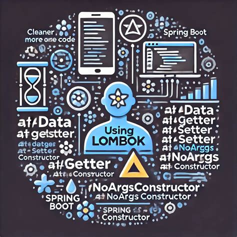 Deploying Your Angular App A Step By Step Guide 🚀 By Marcelo Domingues The 60 Second