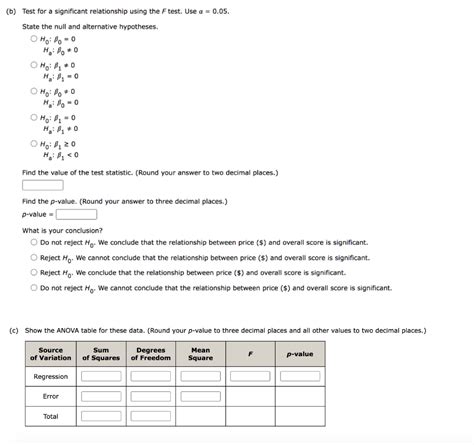Solved Consider The Following Data On Price And The