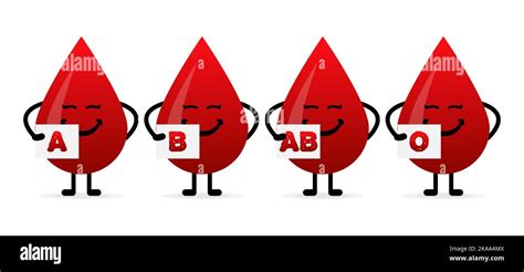 Blood Group In The Form Of A Drop Of Blood Different Blood Types Vector Illustration Blood