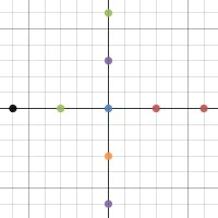 Circle Project Desmos