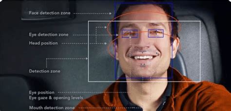 Dash Cam With Gps Tracking Camera Tracking System Radius