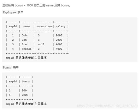 Leetcode Mysql题目及知识点总结（577员工的奖金）由一道leetcode力扣数据库简单题577 员工奖金 浅谈一下null值的相关知识 Csdn博客