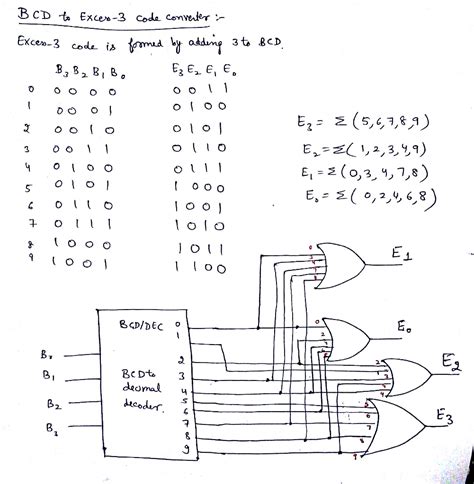 Solved Design Bcd To Excess Code Convertor Using Bcd To Decimal Decoder Course Hero