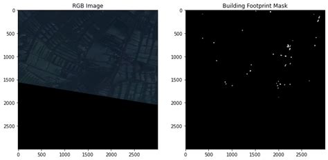 Convert Building Polygons To Building Masks For Semantic Segmentation Model