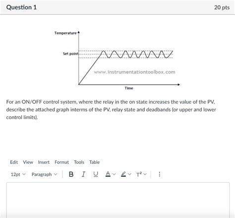 Solved Question 1 20 Pts Temperature Set Point Aaaannaz
