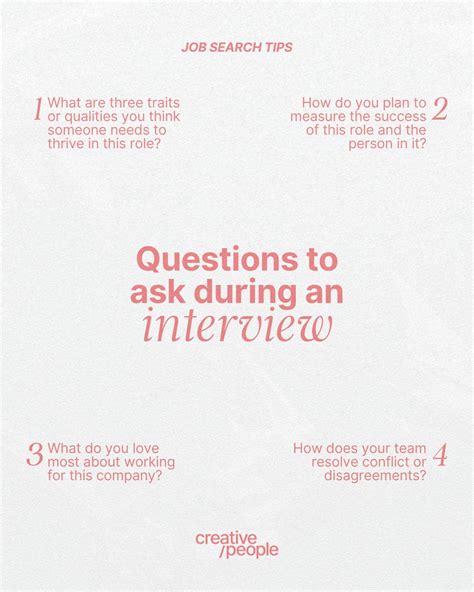 Creative People On Linkedin Interviewtips Interviewadvice