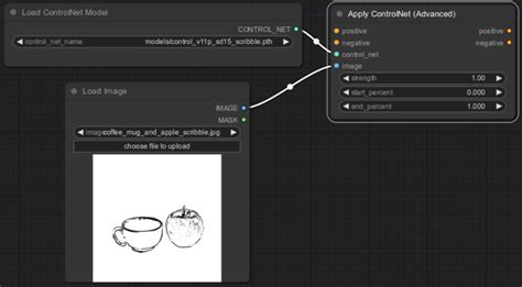 How To Use ControlNet With ComfyUI Part 1 Howtosd Com