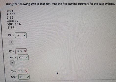 Solved Using The Following Stem And Leaf Plot Find The Five
