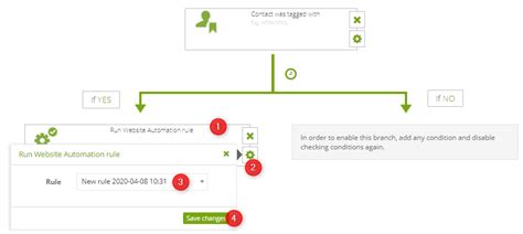 Automation Rules Action Run Website Automation Rules Support SALESmanago Customer Automation Rules Action Run Website Automation Rules Support SALESmanago Customer