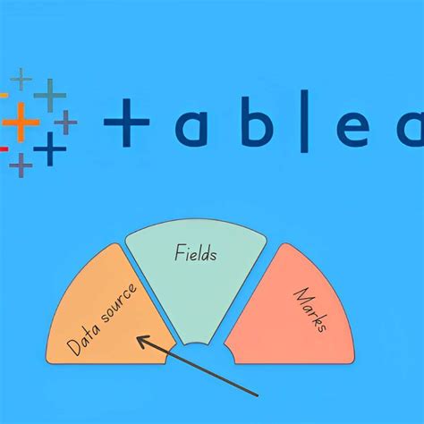 14 Best Tableau Datasets For Practicing Data Visualization Data