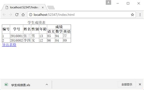 使用javascript把页面上的表格导出为excel文件 Zhusdevlog 博客园 使用javascript把页面上的表格导出为excel文件 Zhusdevlog 博客园