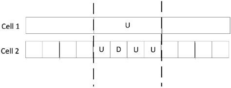 Carrier Scheduling Method And Apparatus Eureka Patsnap