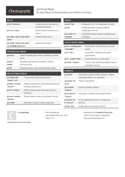 2338 Programming Cheat Sheets Cheat Sheets For